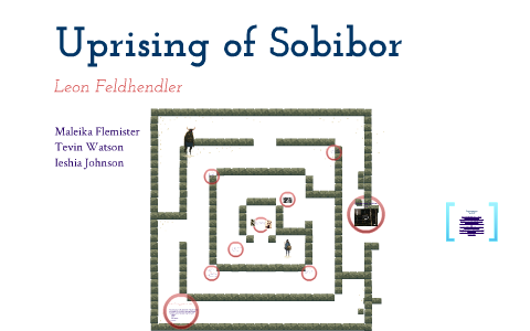 Uprising Of Sobibor "Leon Feldhendler" by Maleika Flemister on Prezi
