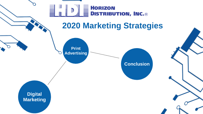 Horizon Distribution 2020 Marketing Strategies by Tristan Hauck on Prezi