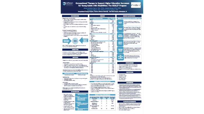 Poster to Prezi Example by Marie-Christine Potvin on Prezi