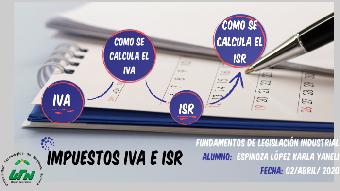 Impuestos IVA E ISR by karla lópez on Prezi