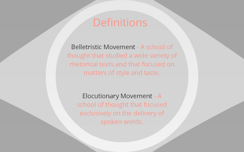 Belletristic and Elocutionary Movements by Krysta Snavely on Prezi
