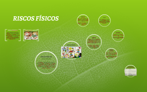 RISCOS FÍSICOS by Erivaldo Coutinho on Prezi