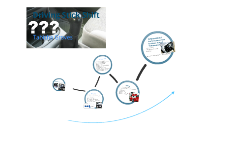How to Drive Stick Shift by Tabitha Groves on Prezi