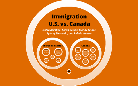 Immigration: U.S. vs. Canada by Sarah Collins