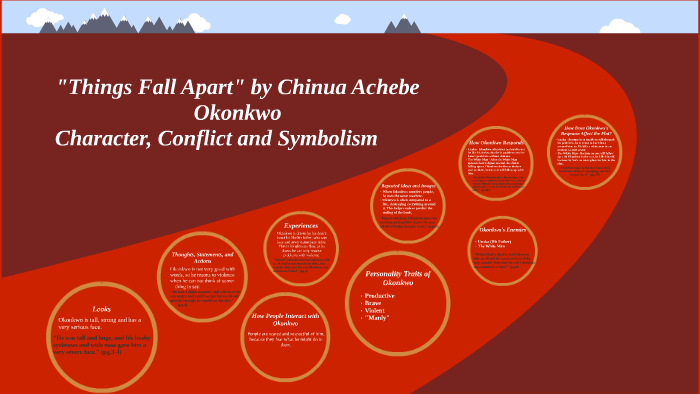 "Things Fall Apart" by China Achebe - Okonkwo's Character, Conflicts ...