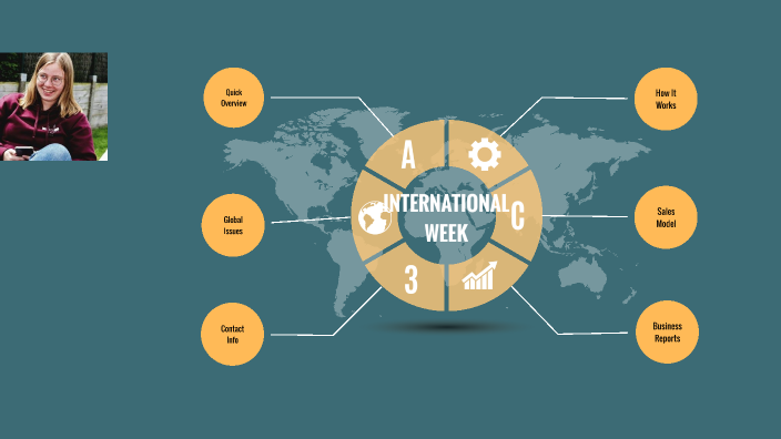 International Week by Laurie De Witte on Prezi