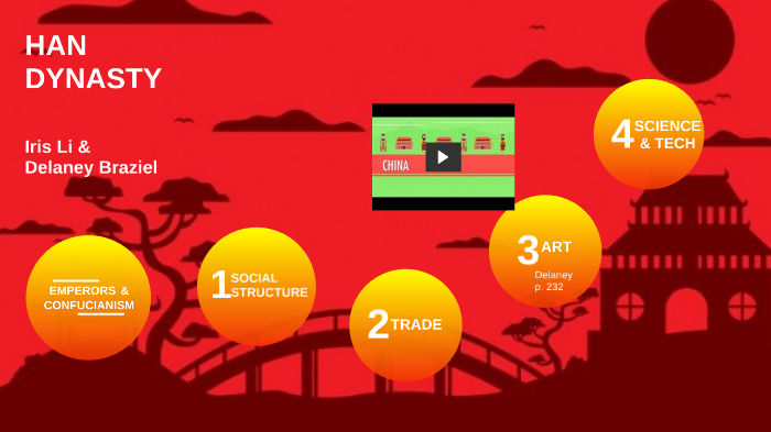 Han dynasty by Delaney Braziel on Prezi