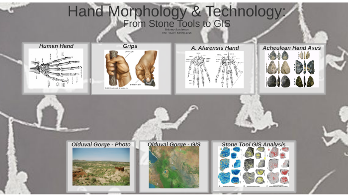 Hand Morphology & Technology: by Brittney Sanderson on Prezi