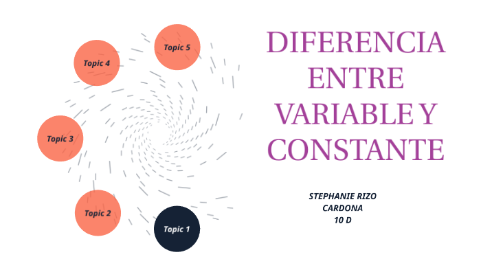 diferencia entre variable y constante by stephanie rizo cardona on Prezi