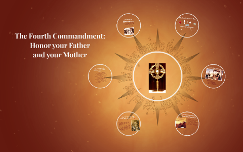 The 4th Commandment by Sr. Mariela Stodden on Prezi