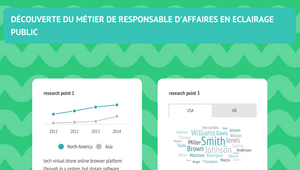 Poster soutenance 5A by salma elkacemi on Prezi Design
