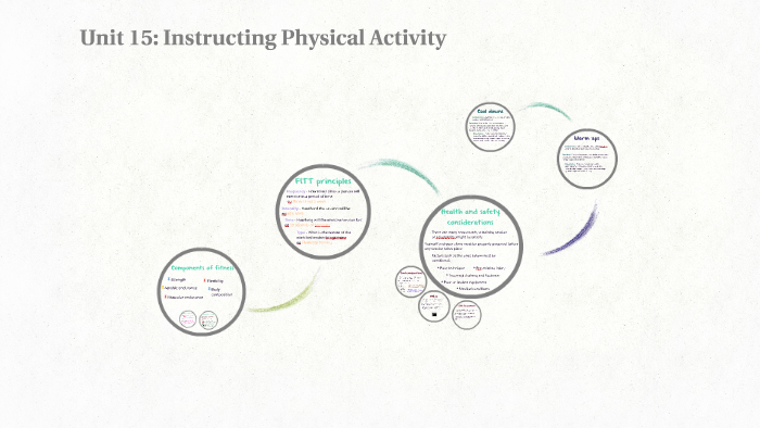 Unit 15: Instructing Physical Activity by Laura Walker on Prezi