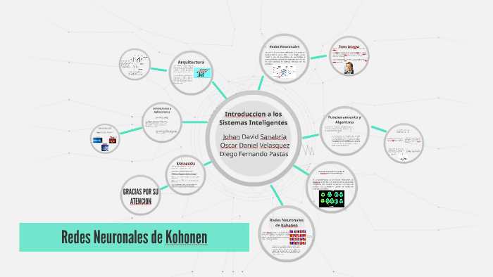 Redes Neuronales de Kohonen by jose carvajal on Prezi