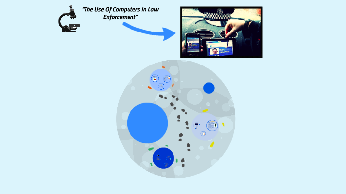 "The Use Of Computers In Law Enforcement" by lisvier gonzalez on Prezi