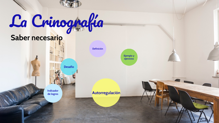 La Crinografía by Karla Patricia Rodríguez on Prezi