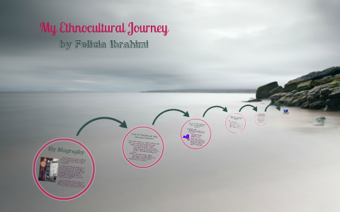 Ethnocultural Powerpoint by Felicia Ibrahimi on Prezi