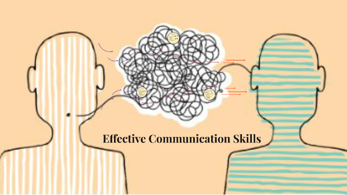 Effective Communication Skills by Monica Manzur