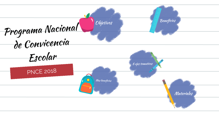 Programa Nacional de Convivencia Escolar (PNCE) 2018 by César Cruz on Prezi