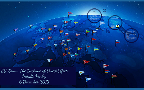 EU law - direct effect by Natalie Varley on Prezi