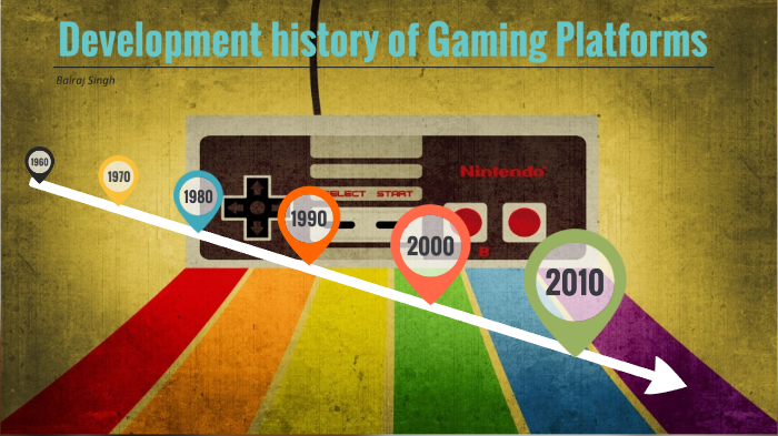Timeline for gaming platforms by Balraj Singh on Prezi