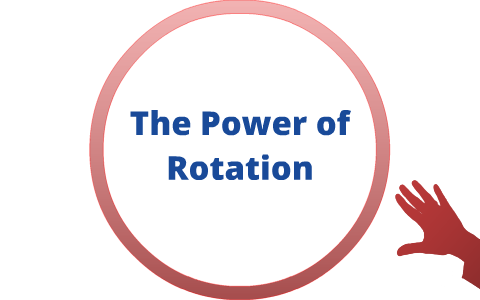 The Power of Rotation by Santant Onio on Prezi