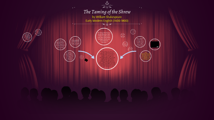 The Taming of the Shrew by Katie Aust on Prezi