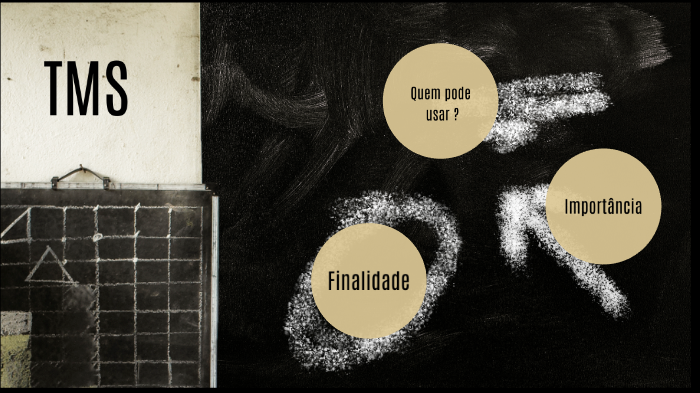 TMS by Eric Mathes on Prezi