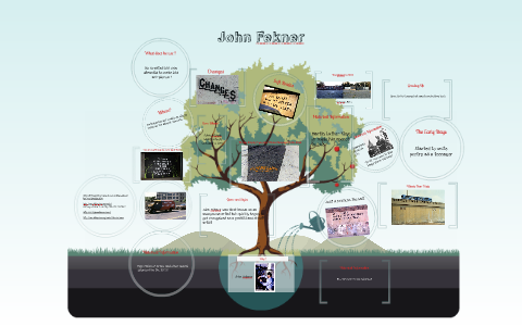 Road To Success- John Fekner by Jasmin Veloz on Prezi