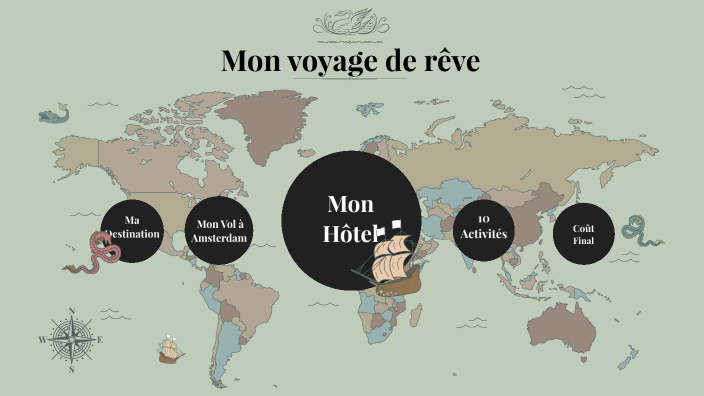 Mon voyage de rêve by Bethany Lambert on Prezi
