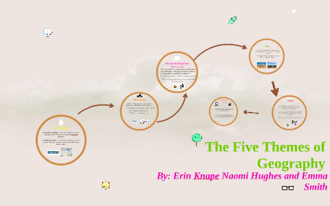 The Five Themes of Geograpy by Erin Knape on Prezi