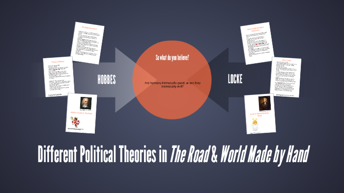 Hobbes vs. Locke by on Prezi