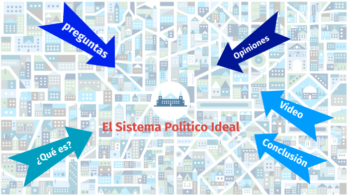 sistema político ideal by alvaro vega on Prezi