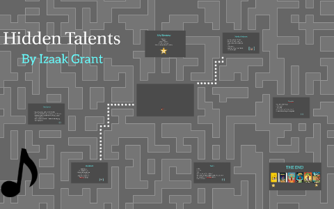 Hidden Talents by David Lubar by Izaak Grant on Prezi