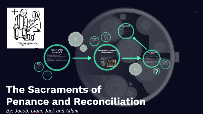 The Sacraments of Penance and Reconciliation by Jacob Reynolds on Prezi