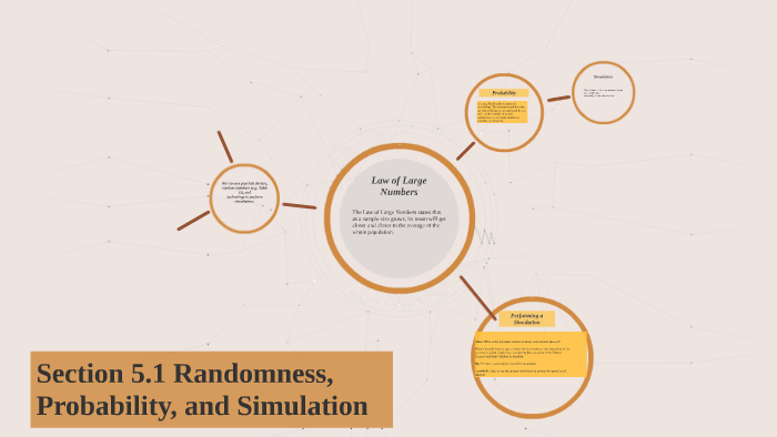 Section 5.1 Randomness, Probability, and Simulation by Ariadni Aguilar ...
