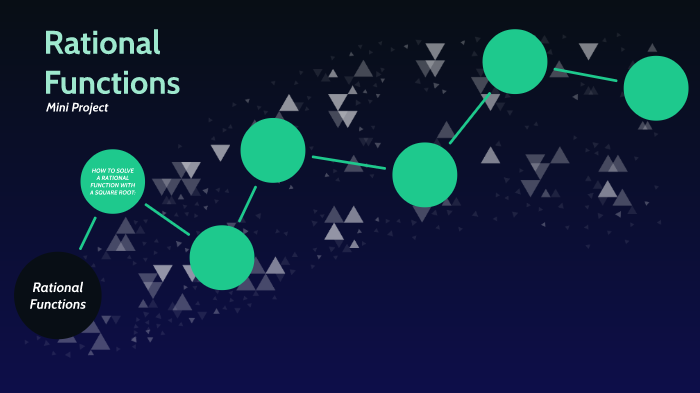 Optional Assignment - Mastery Learning - Radical Functions by Mia Griffin