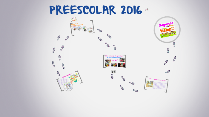 Informe de gestion preescolar 2016 by Laura Foronda on Prezi