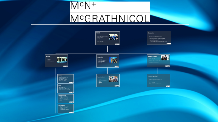 McGrathNicol by Joel Toon on Prezi