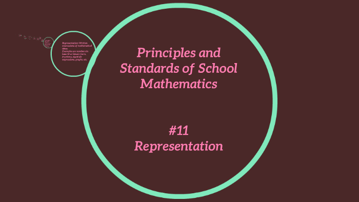 Principles and Standards of School Mathematics by Anna G on Prezi