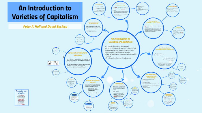 An Introduction to Varieties of Capitalism by emanuela xhakoj on Prezi