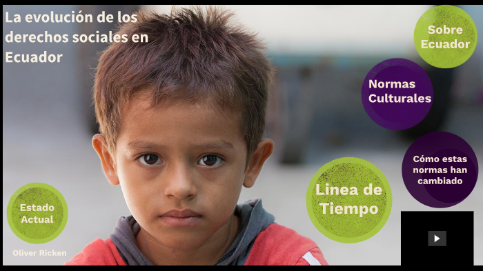 Evolution of Social Rights in Ecuador by Oliver Ricken on Prezi
