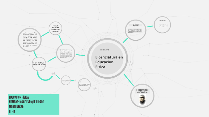 Licenciatura en Educacion Fisica. by Jorge Montenegro on Prezi