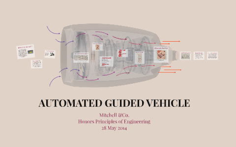 Automated Guided Vehicle: VEX by Kelsey Mitchell on Prezi
