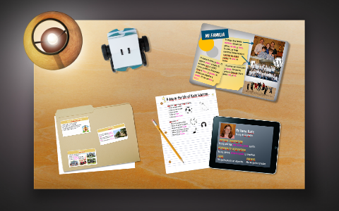 Como Soy Yo Spanish Project by Kate Warren on Prezi