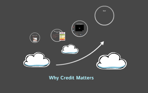 Why Credit Matters by Tina Eng on Prezi