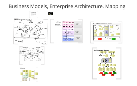 Mapping the Business Model Canvas to ArchiMate by Lucas Meertens on Prezi