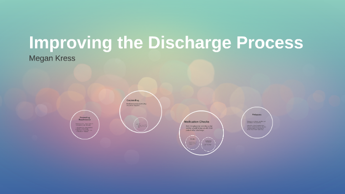 Improving the Discharge Process by Megan Kress on Prezi