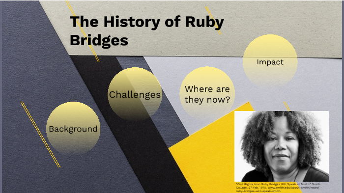 Black History Presentation - Ruby Bridges by Amaya Tyler-Edwards on Prezi