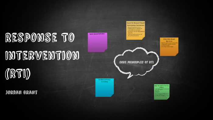 Response To Intervention (RTI) by Jordan Grant on Prezi