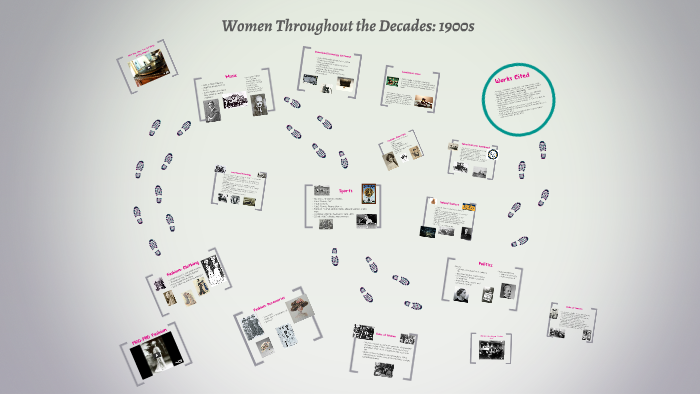 Women Throughout the Decades: 1900s by Marisa Adelman on Prezi